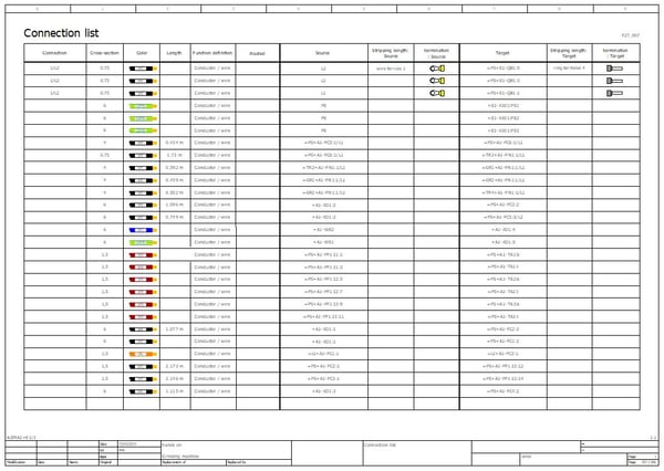 Making Wiring Preparation Less Wearisome